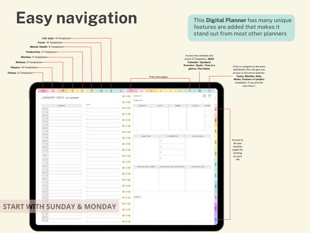 2024 Digital Planner All-in-one Goodnotes Planner Daily - Etsy