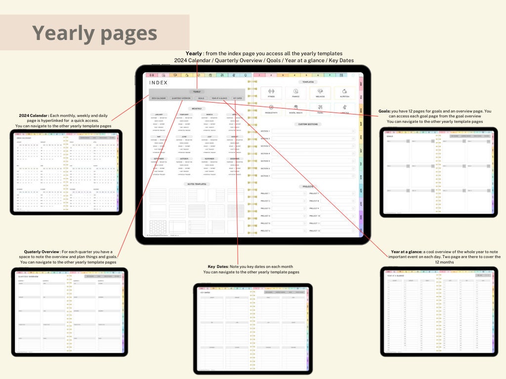 2024 Digital Planner All-in-one Goodnotes Planner Daily - Etsy