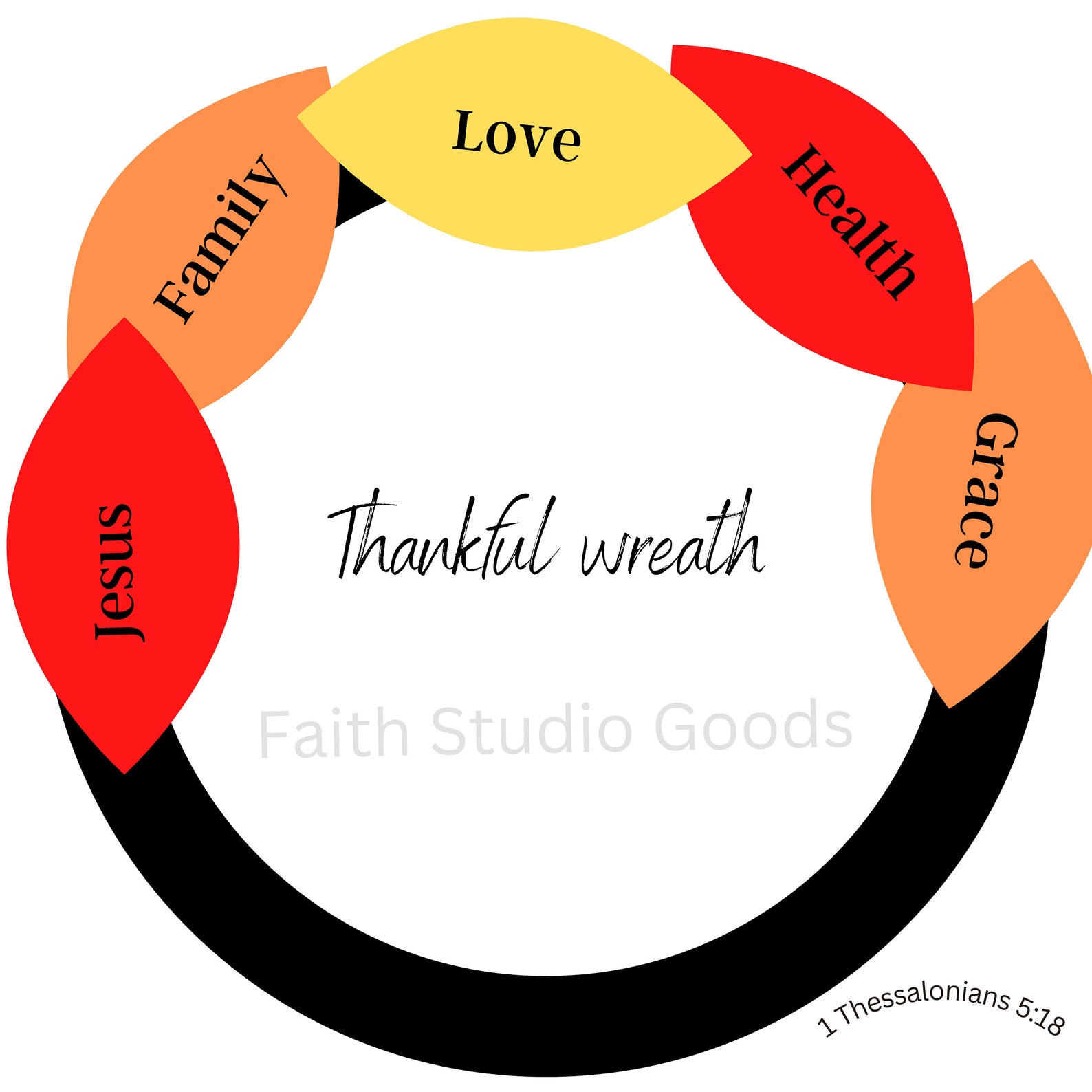 Thankful Wreath. Thanksgiving. Gratefulness Craft. Bible Based Craft ...