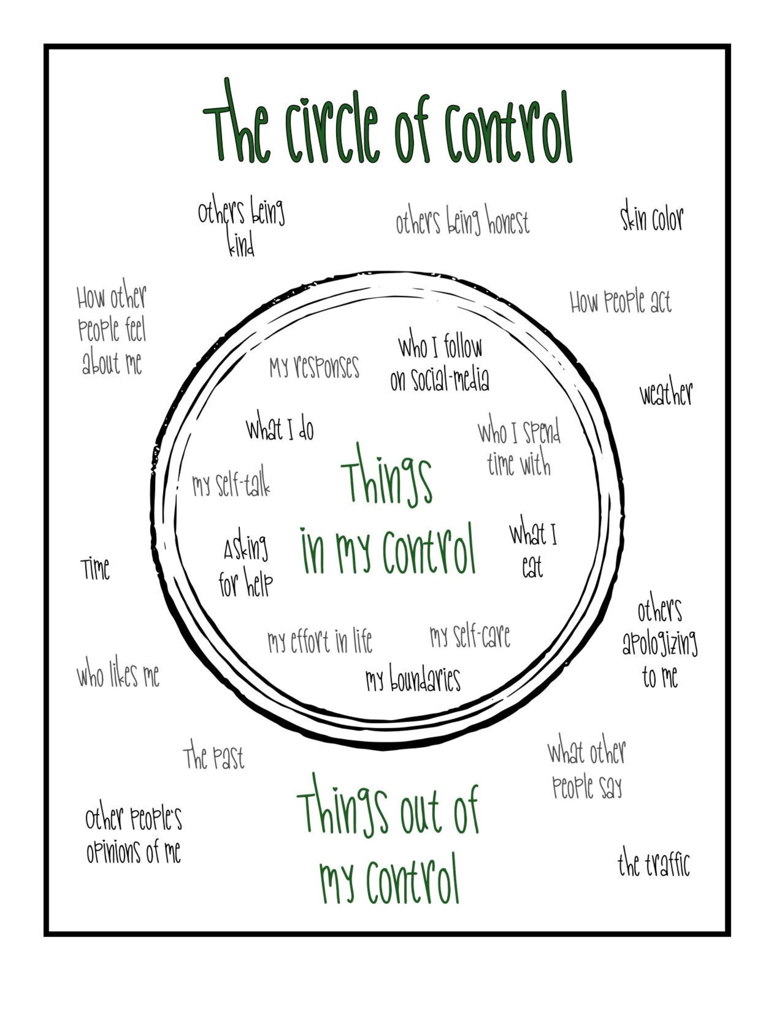 School Counselor Office Posters Instant Download - Etsy