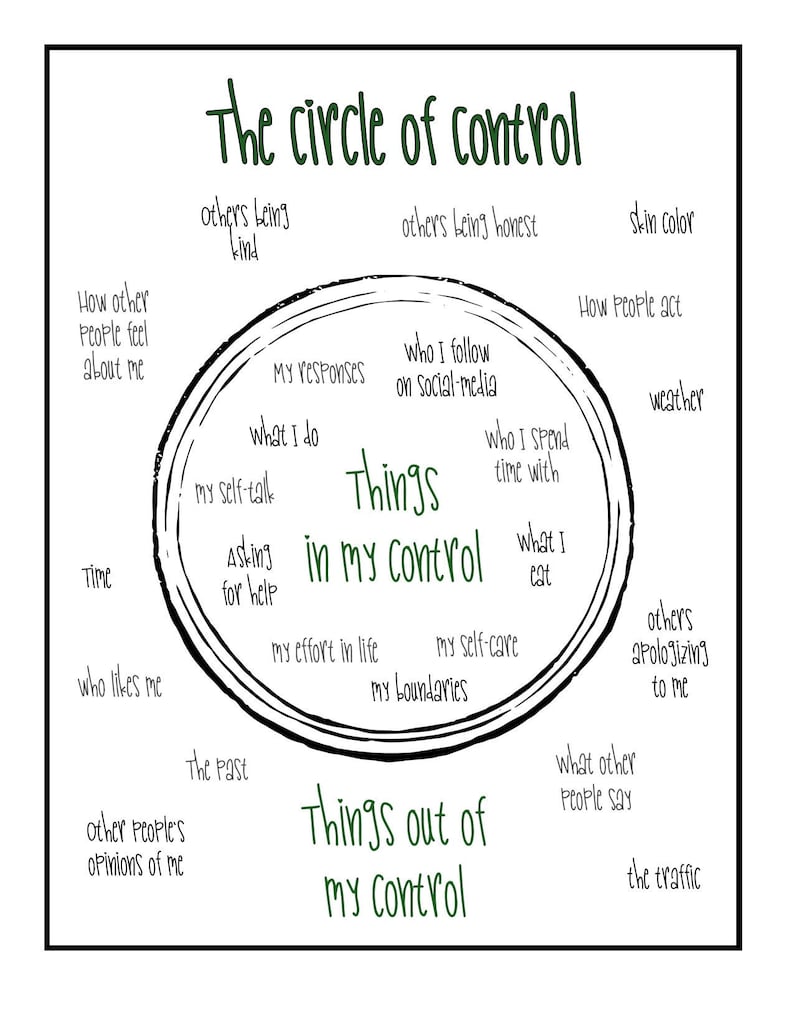 School Counselor Office Posters Instant Download - Etsy