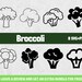 Broccoli SVG, SVG Files for Cricut, Farm Clipart, Vegetable Svg, Food ...