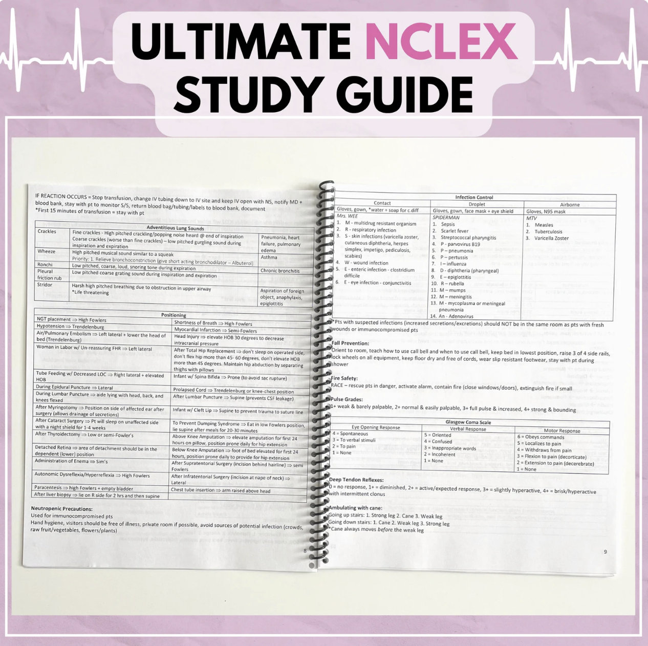 2023 Next Gen NCLEX Study Guide Ultimate NCLEX Study Guide for the New ...