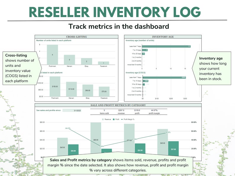Reseller Inventory Log - Reseller Inventory Spreadsheet - Profit ...