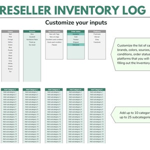 Reseller Inventory Log - Reseller Inventory Spreadsheet - Profit ...