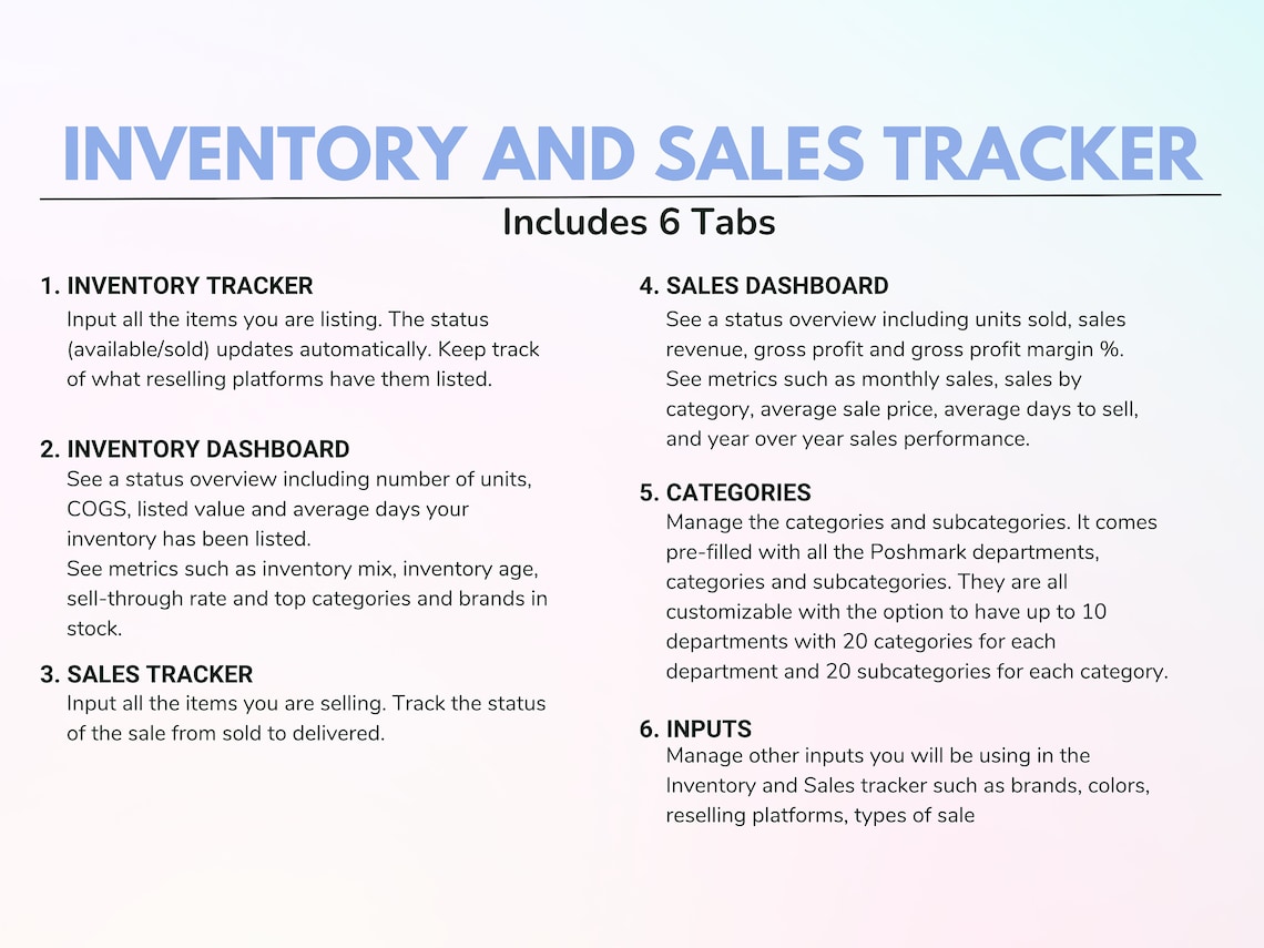 Reseller Inventory and Sales Tracker Reseller Inventory Spreadsheet for ...