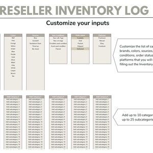 Reseller Inventory Log - Reseller Inventory Spreadsheet - Profit ...