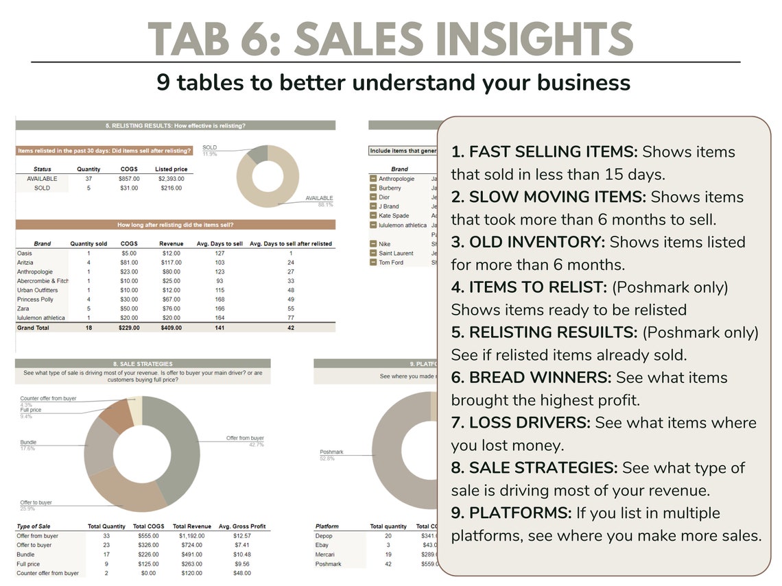 Reseller Spreadsheet | All-in-one Reseller Business Manager Spreadsheet ...