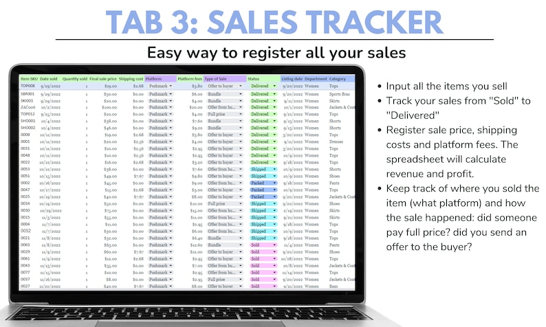 Reseller Inventory and Sales Tracker - Reseller Inventory Spreadsheet ...