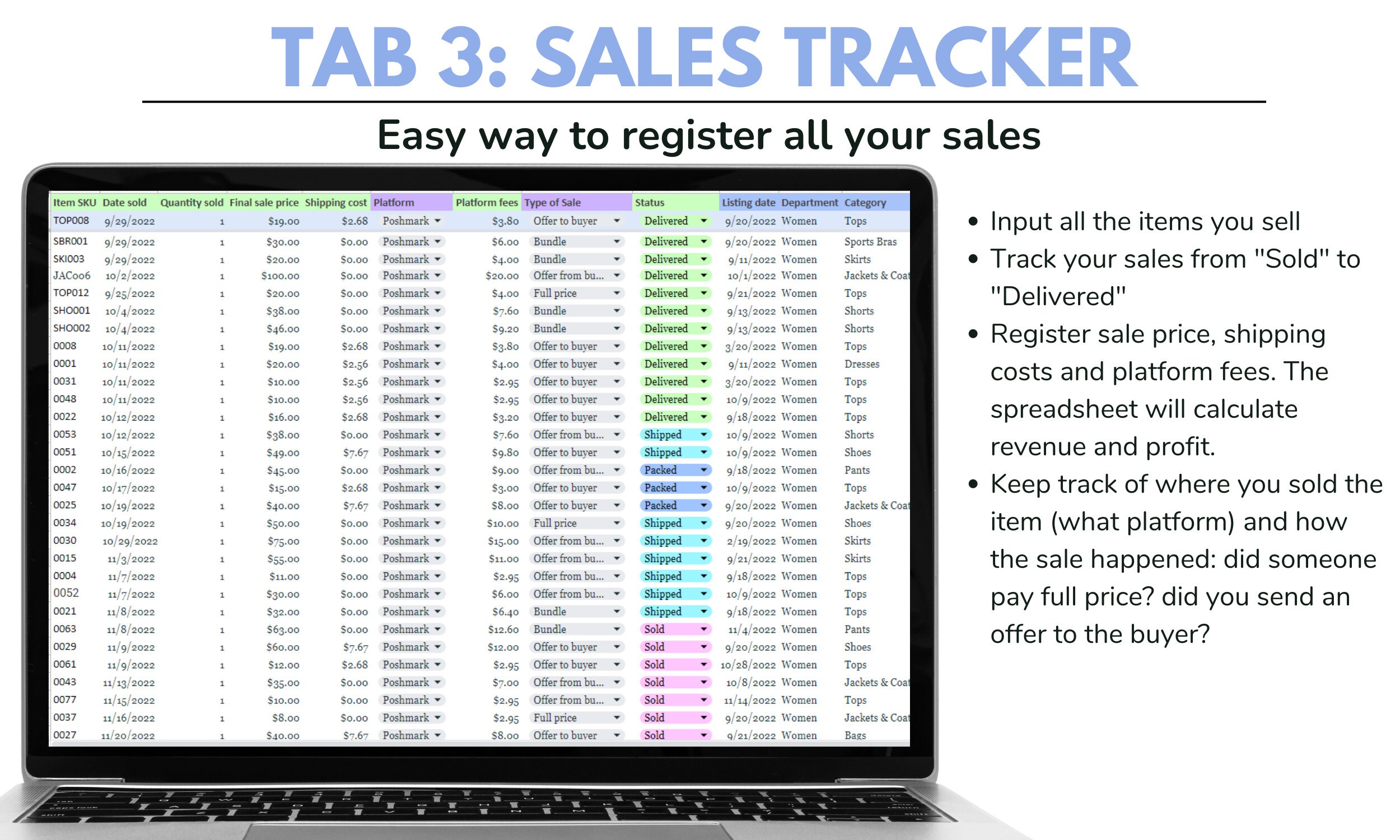 Reseller Inventory and Sales Tracker - Reseller Inventory Spreadsheet ...