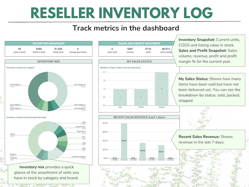 Reseller Inventory Log - Reseller Inventory Spreadsheet - Profit ...