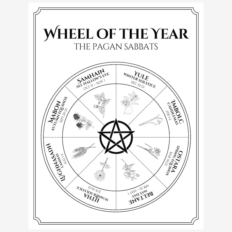 Wheel of the Year Northern Hemisphere Printable | Pagan Wiccan Calendar ...