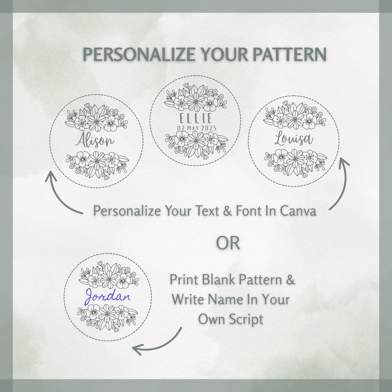 Editable Floral Hand Embroidery Pattern: Personalized Name Design (PDF ...