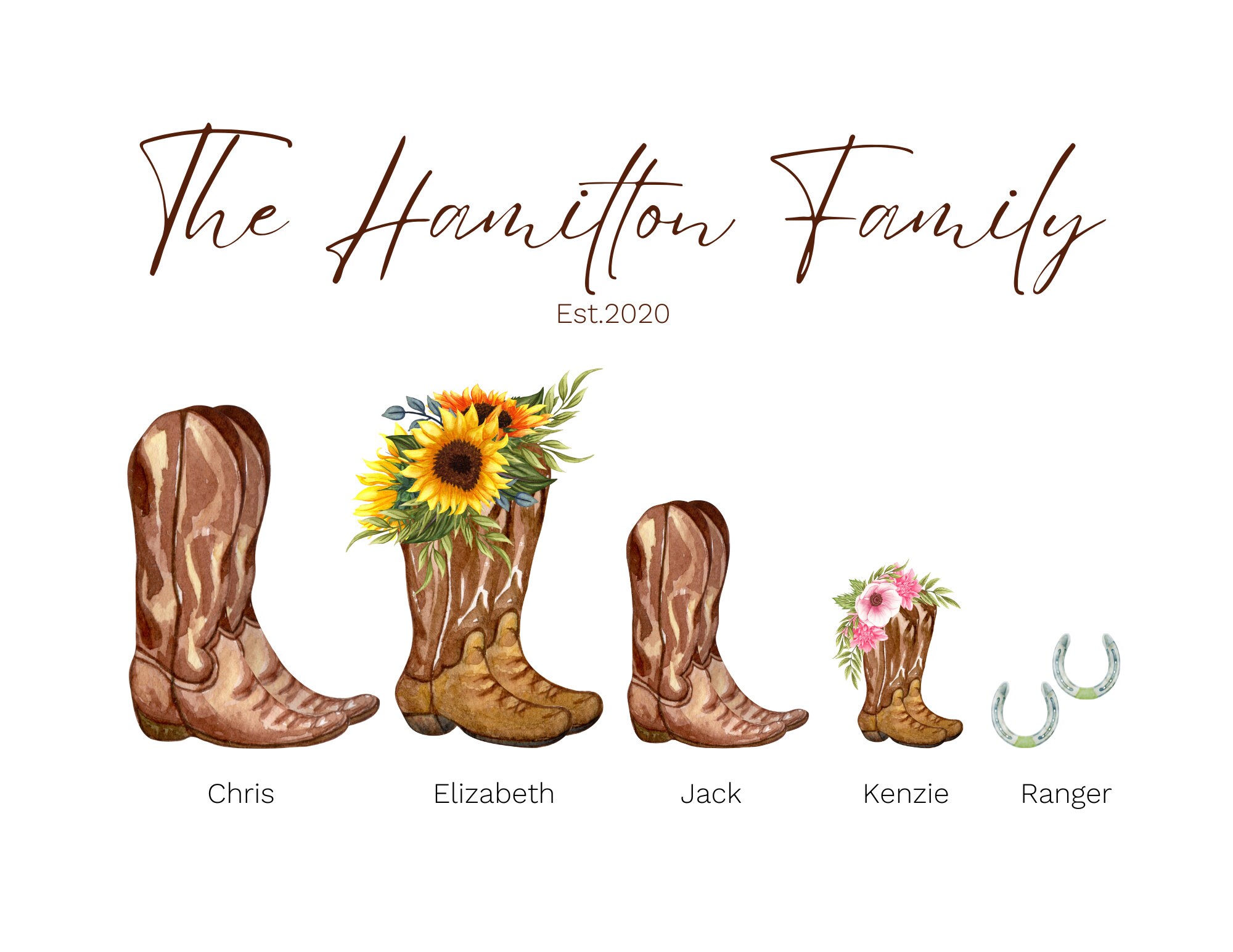 Personalized Cowboy Boots Family Wall Decor, Add Pets, New Home Gift, Mothers Day Gift, Family ...