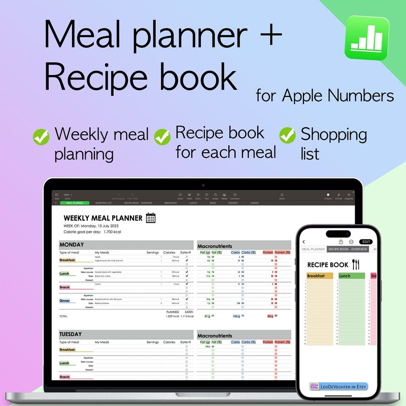 Apples Music App - Etsy UK