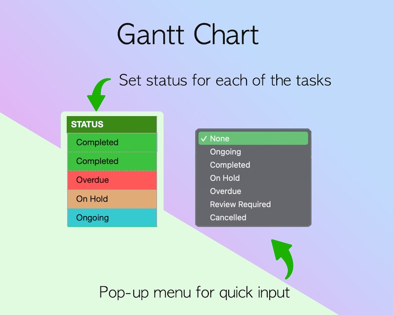 Gantt Chart With Task Status | Apple Numbers | Task Tracker | Project ...