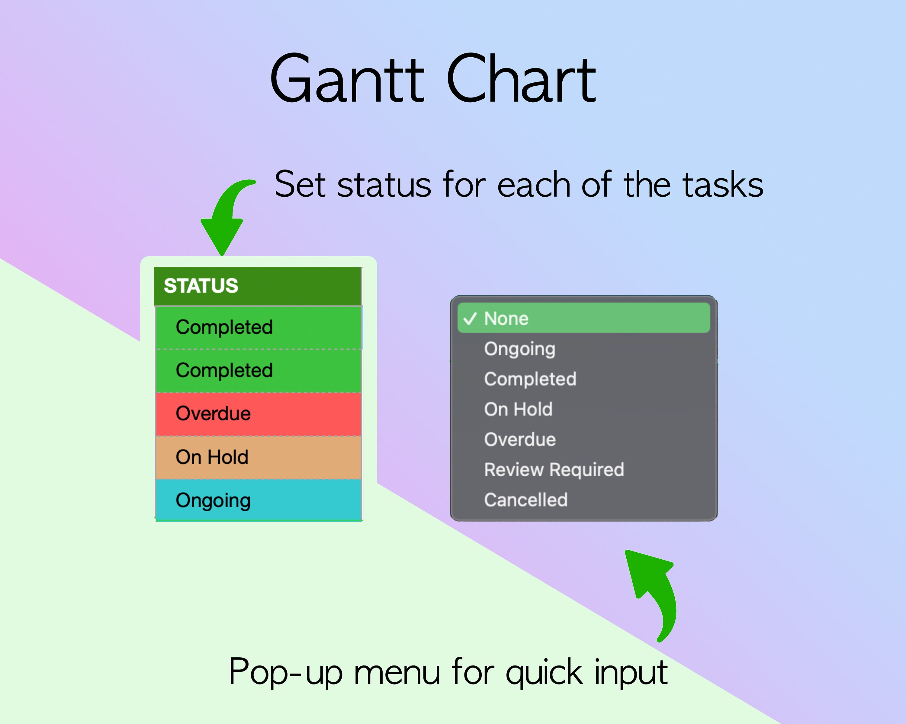 Gantt Chart With Task Status | Apple Numbers | Task Tracker | Project ...