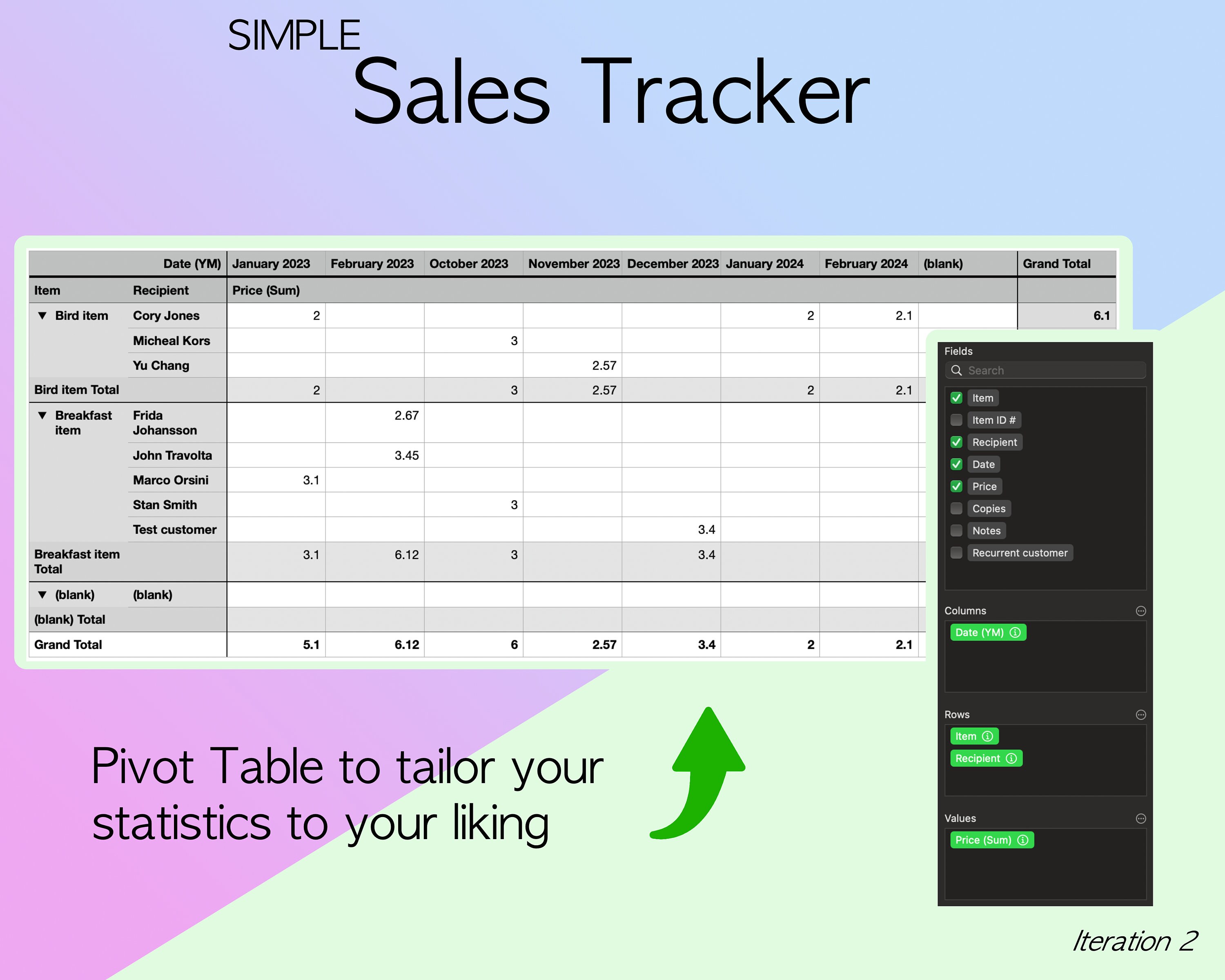 Simple Sales Tracker Spreadsheet | Apple Numbers | Euro, British Pound ...