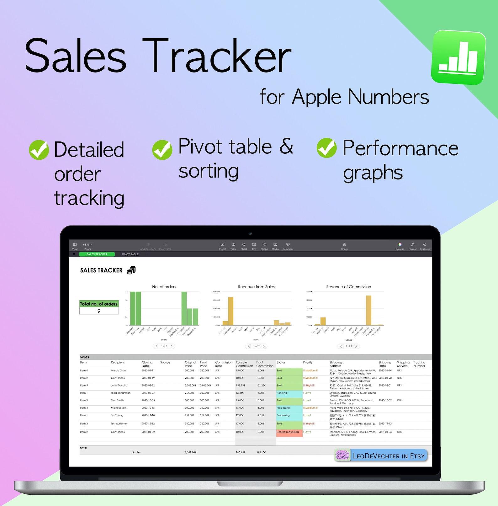 Sales Tracker Spreadsheet | Apple Numbers | Euro, British Pound, US ...