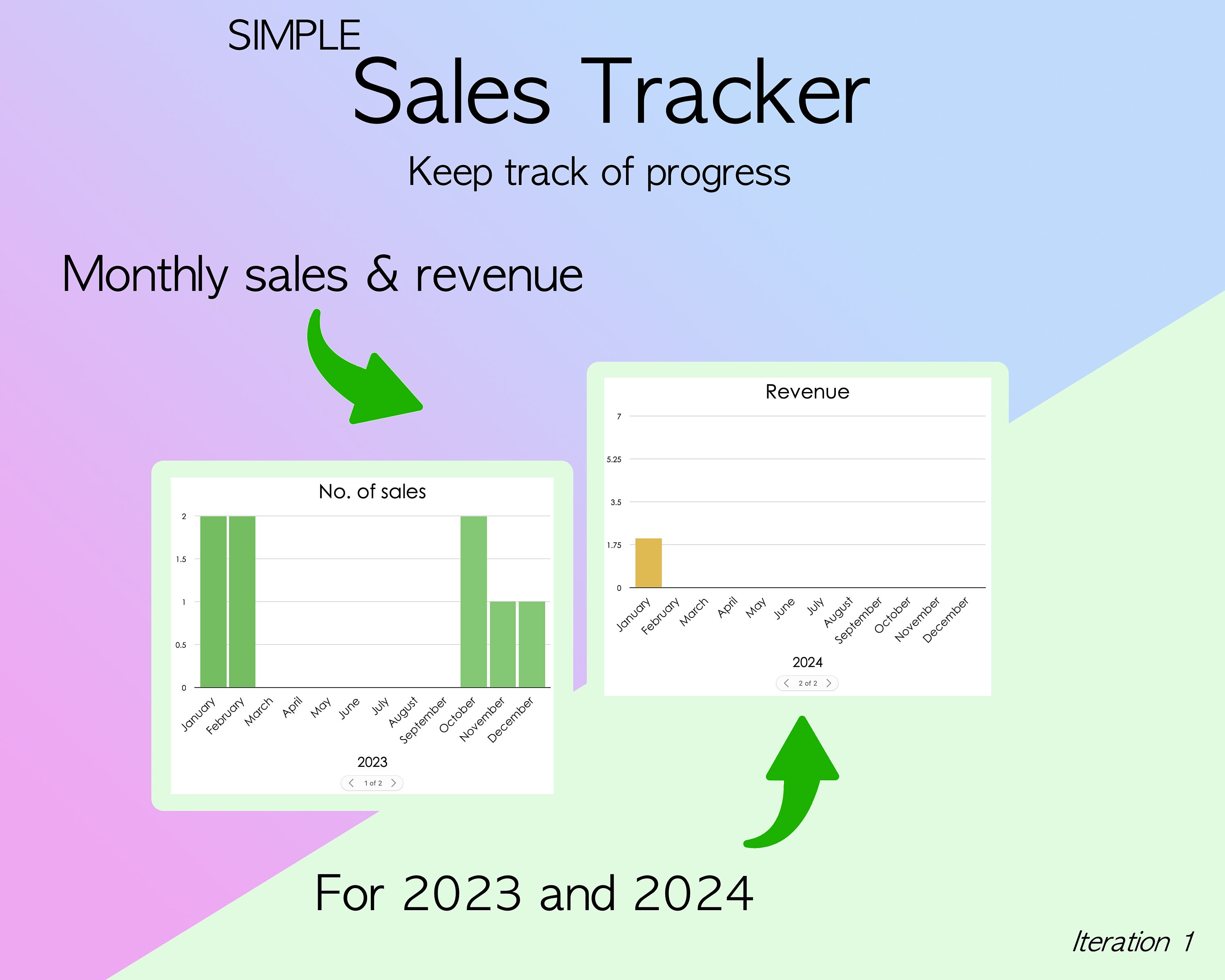 Simple Sales Tracker Spreadsheet | Apple Numbers | Euro, British Pound ...