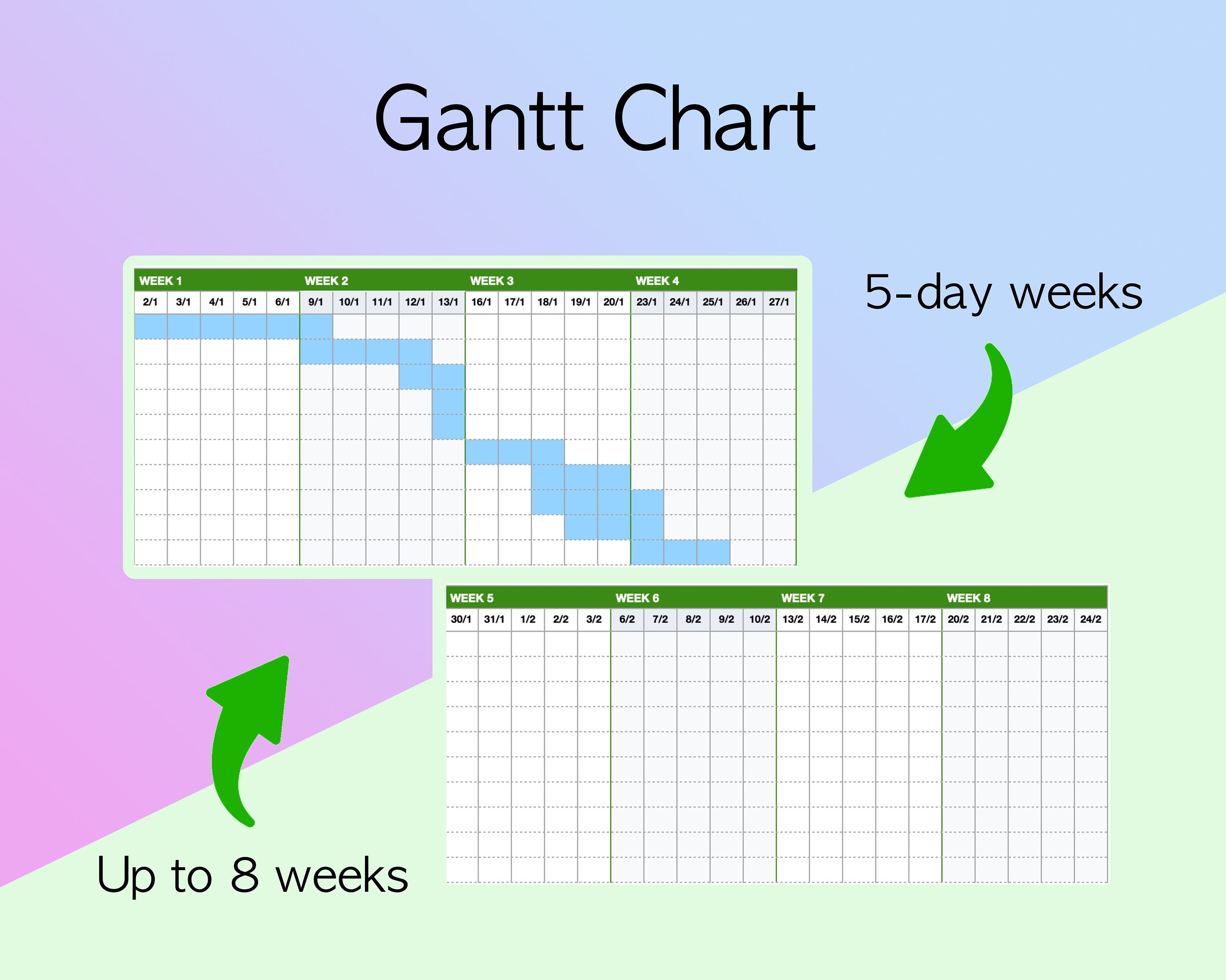 Gantt Chart With Task Status | Apple Numbers | Task Tracker | Project ...