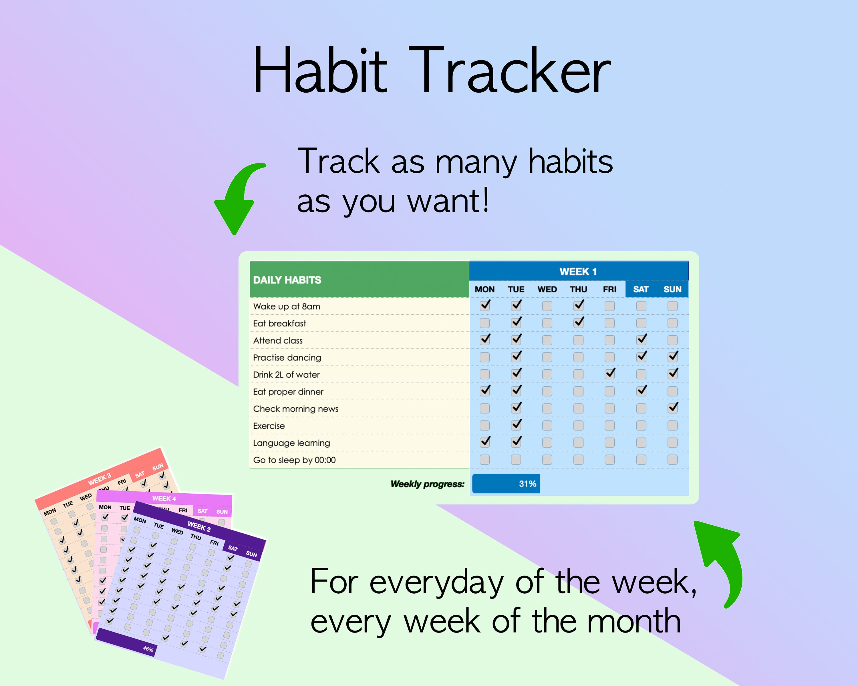 Habit Tracker Spreadsheet | Apple Numbers | Daily, Weekly, Monthly Goal ...