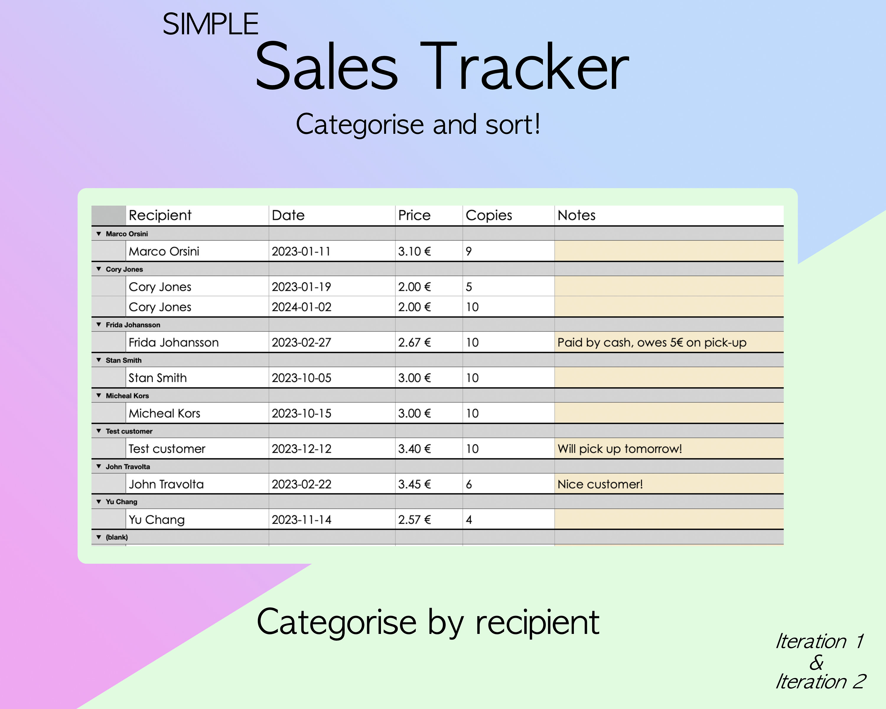 Simple Sales Tracker Spreadsheet | Apple Numbers | Euro, British Pound ...