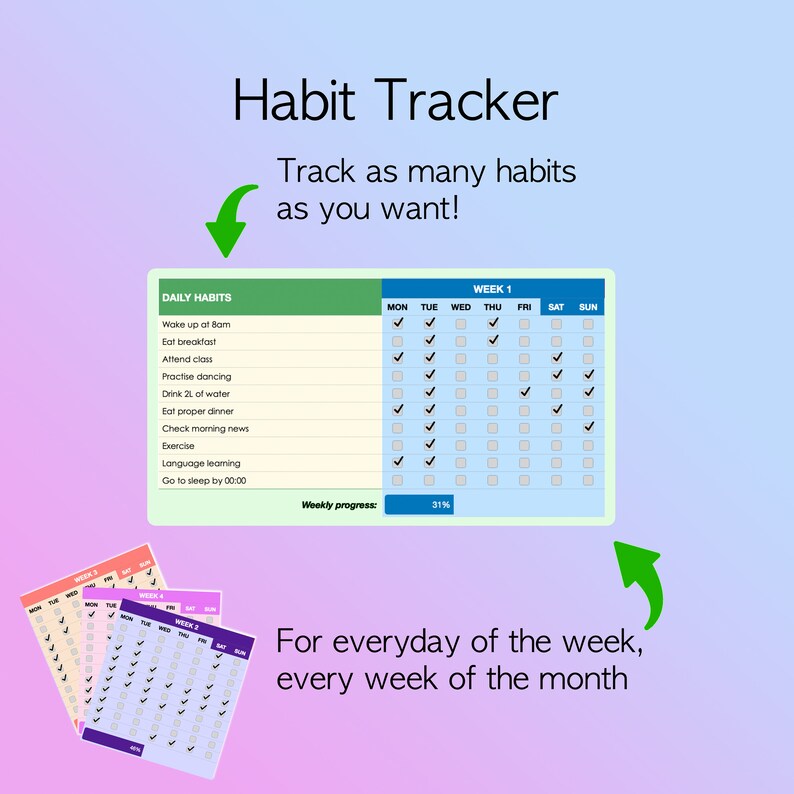 Habit Tracker Spreadsheet Apple Numbers Daily Weekly - Etsy