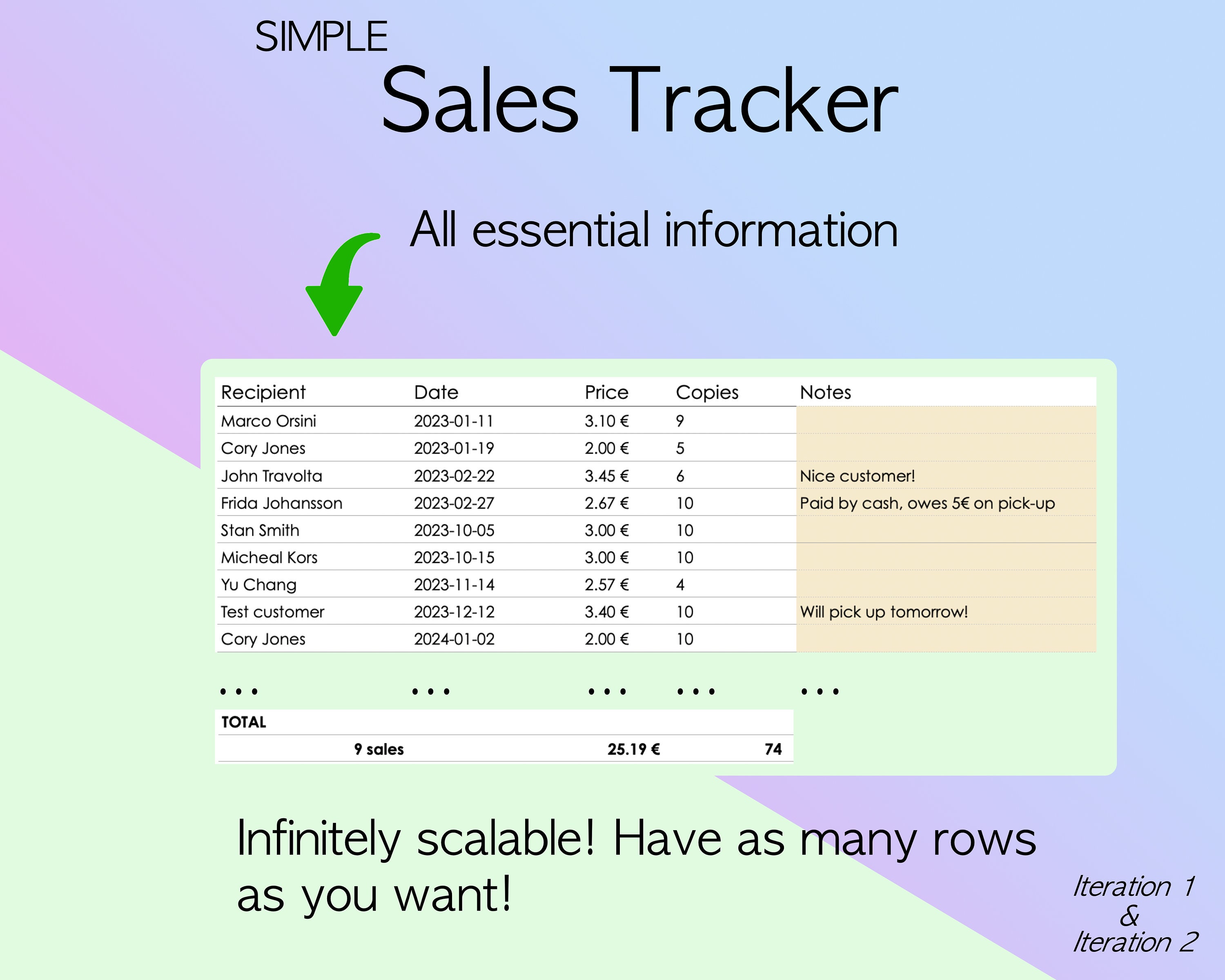 Simple Sales Tracker Spreadsheet | Apple Numbers | Euro, British Pound ...