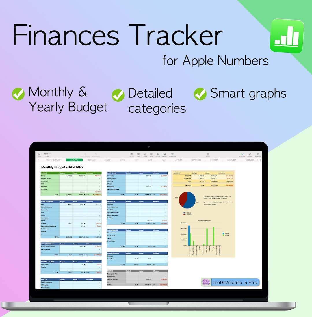 Annual & Monthly Finances Tracker Spreadsheet | Apple Numbers | Euro ...