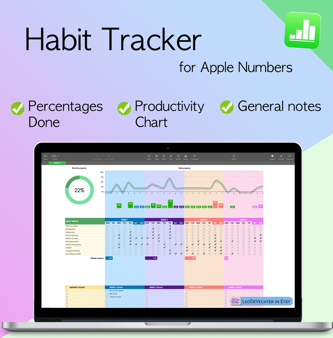 Habit Tracker Spreadsheet Apple Numbers Daily, Weekly, Monthly Goal ...