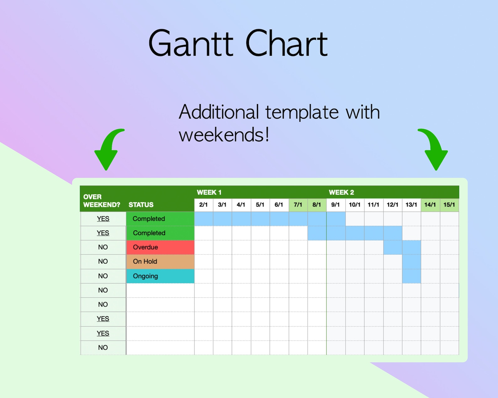 Gantt Chart With Task Status | Apple Numbers | Task Tracker | Project ...