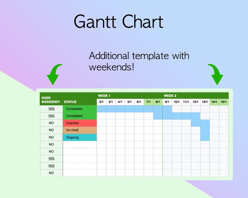 Gantt Chart With Task Status | Apple Numbers | Task Tracker | Project ...