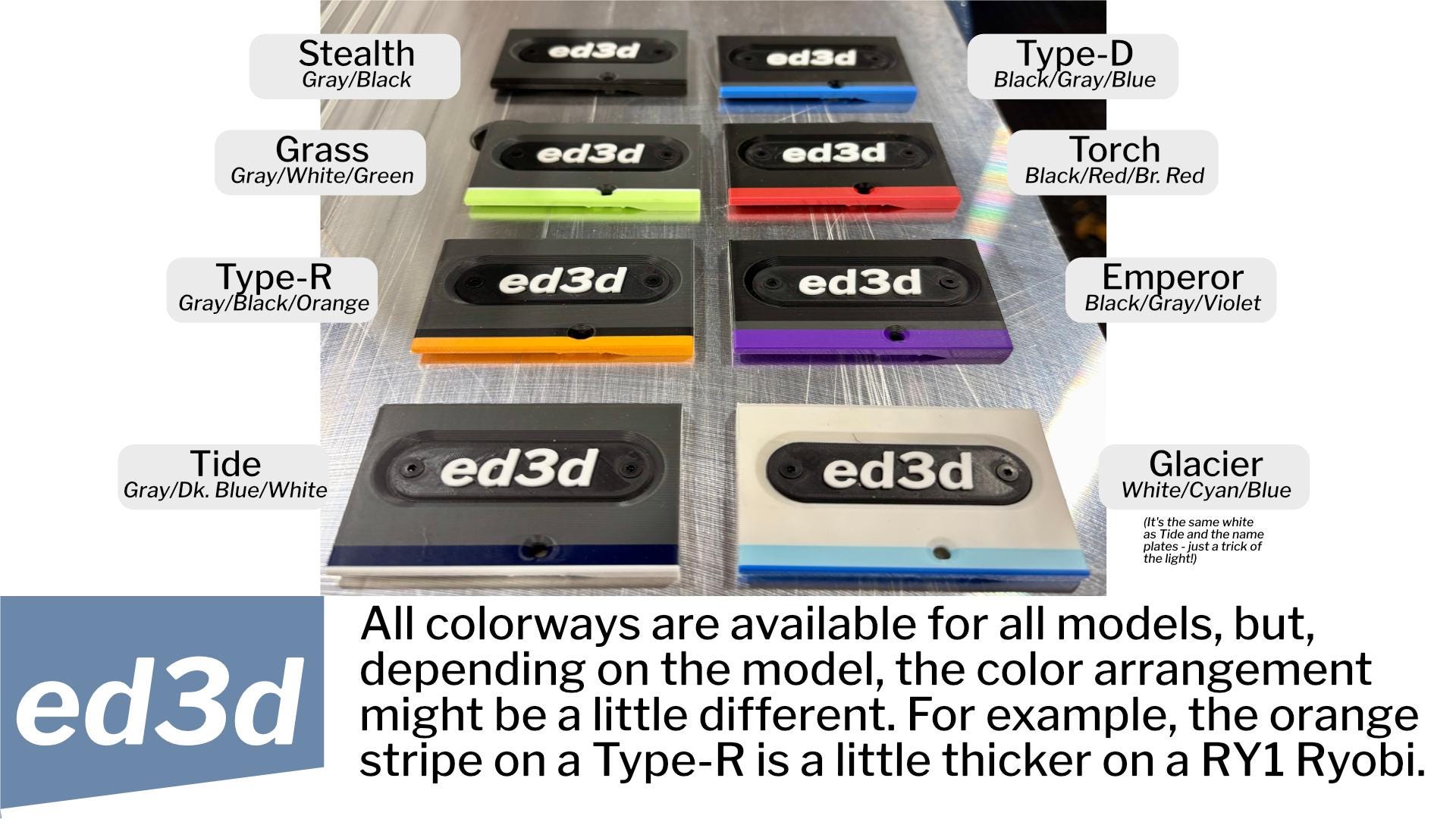 DX2 High-efficiency Table Saw Dust Collection / Blade Guard Hood ...