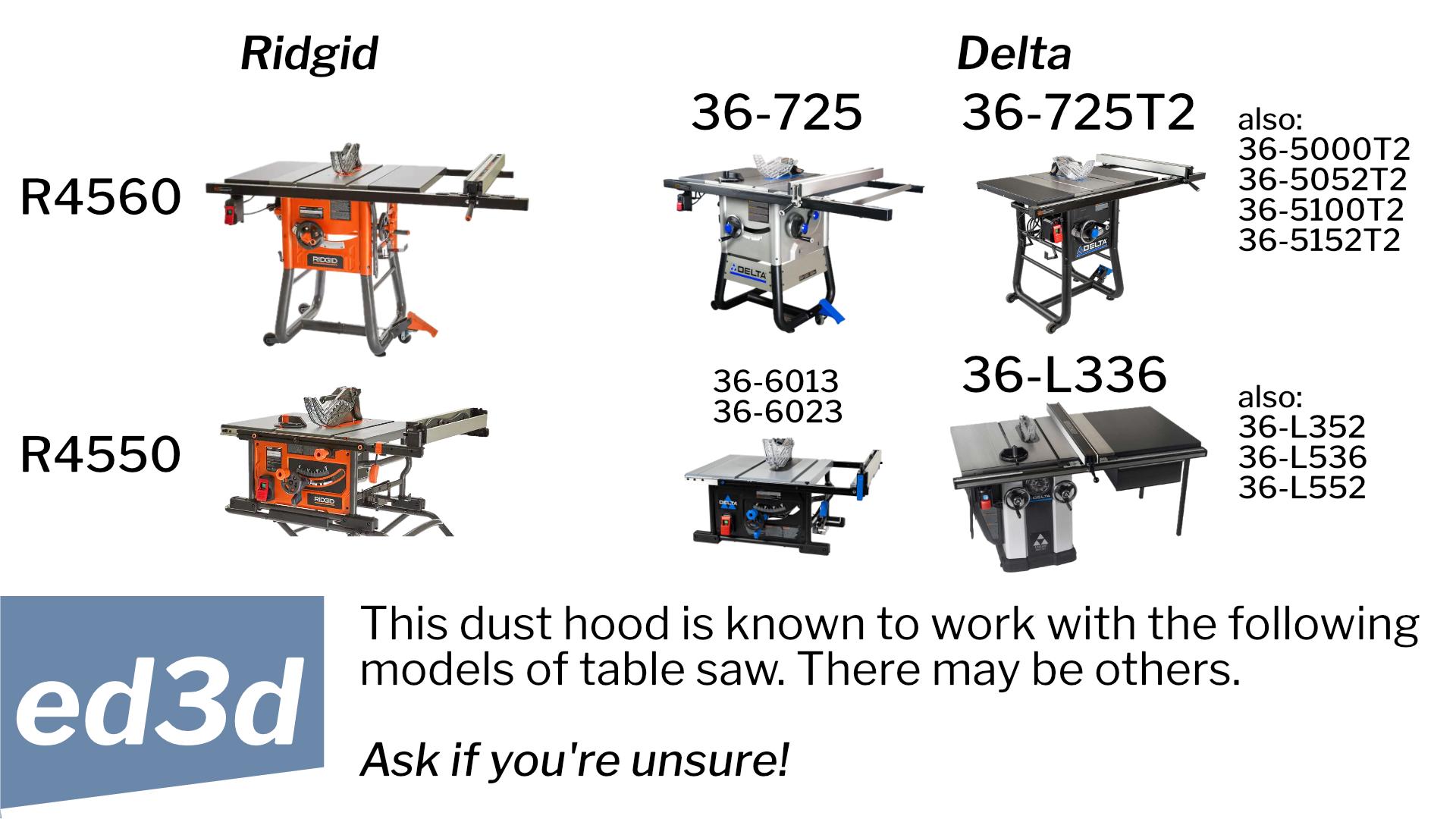 DX2 High-efficiency Table Saw Dust Collection / Blade Guard Hood ...