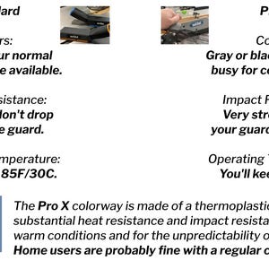 RY1 Table Saw Dust Collection / Blade Guard Hood for Woodworking - Fits ...