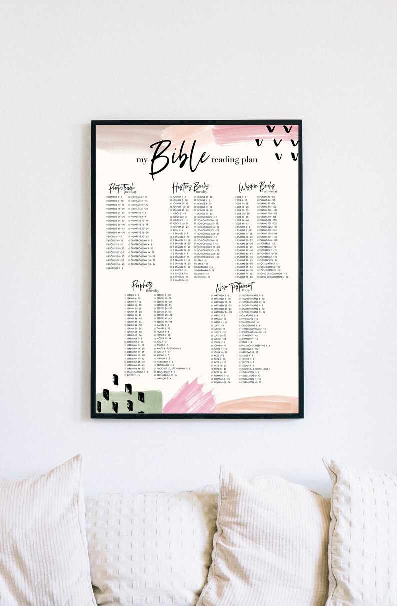 Bible Reading Poster - Etsy