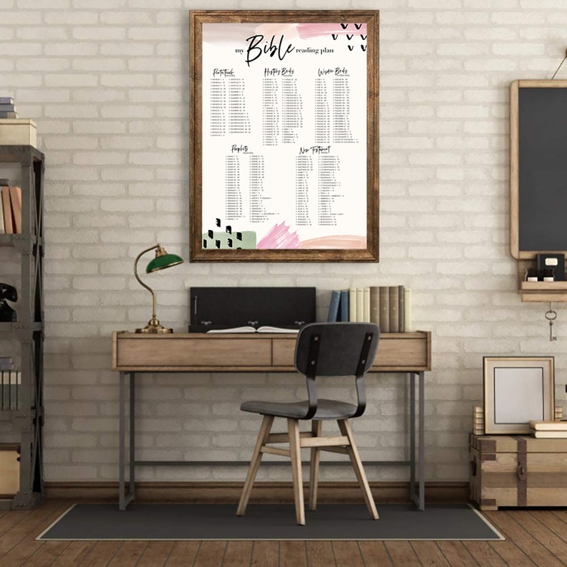 Bible Reading Poster - Etsy