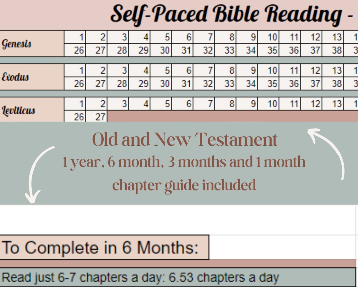 Self-paced Bible Reading Spreadsheet, Bible Reading Plan, Bible Reading ...