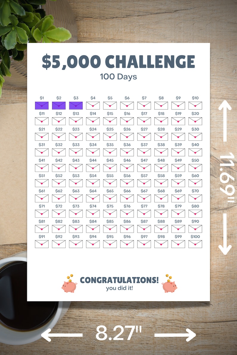 5K in 100 Days - 5,000 Savings Challenge Printable | 100 Envelopes ...