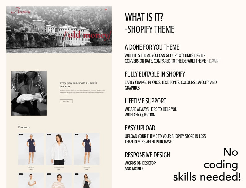 Old Money Shopify Theme, Ecommerce Branding, Shopify 2.0 Theme Website ...