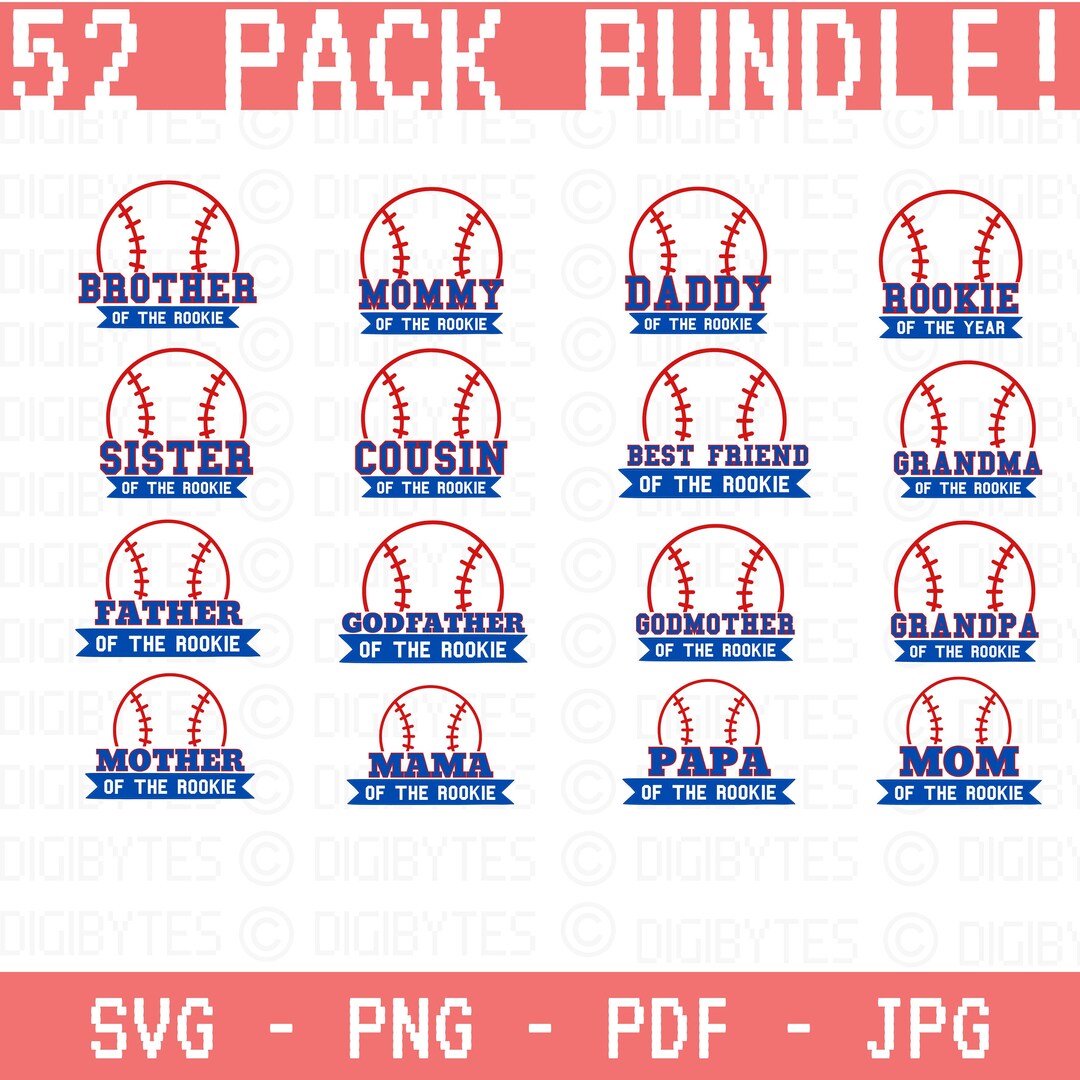 Family Baseball Birthday SVG Bundle, Birthday SVG, Birthday Shirt Svg ...