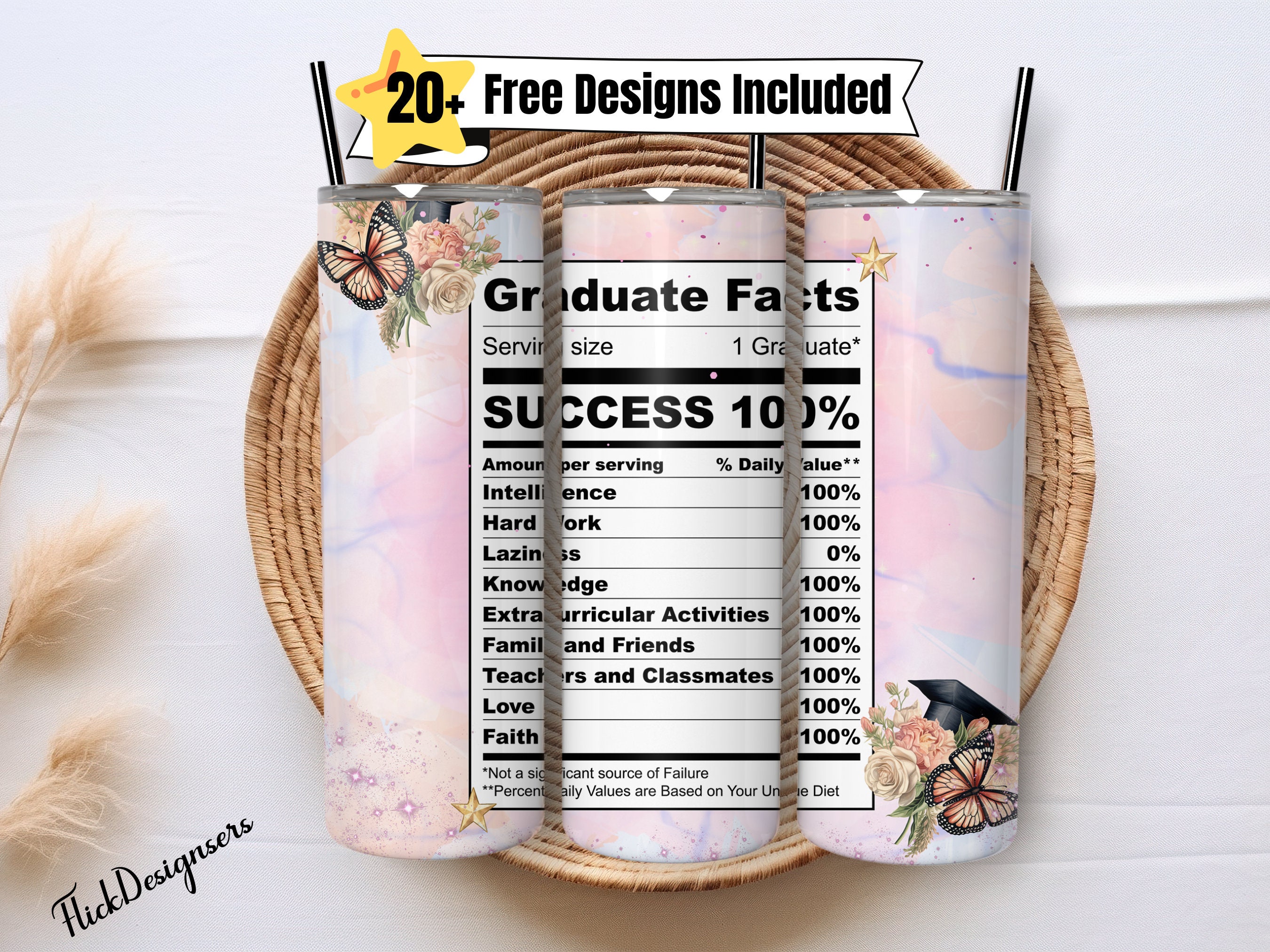 Graduation Sublimation Tumbler Png, Senior Class Tumbler Wrap, Retro ...