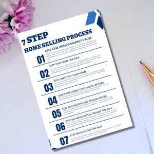 3 Home Selling Roadmap and Process, Real Estate Marketing, Home Selling ...