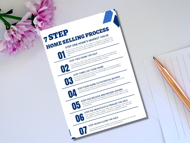 3 Home Selling Roadmap and Process, Real Estate Marketing, Home Selling ...