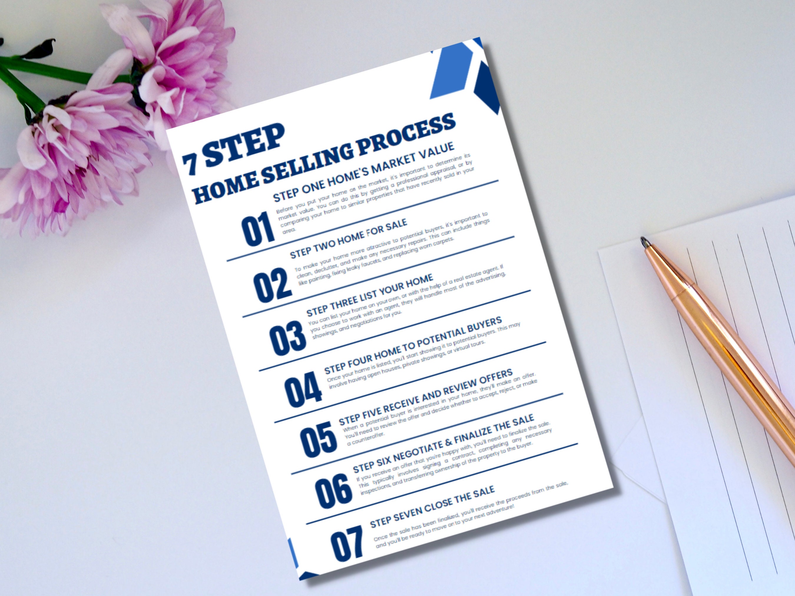 3 Home Selling Roadmap and Process, Real Estate Marketing, Home Selling ...