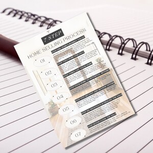 3 Home Selling Roadmap and Process, Real Estate Marketing, Home Selling ...