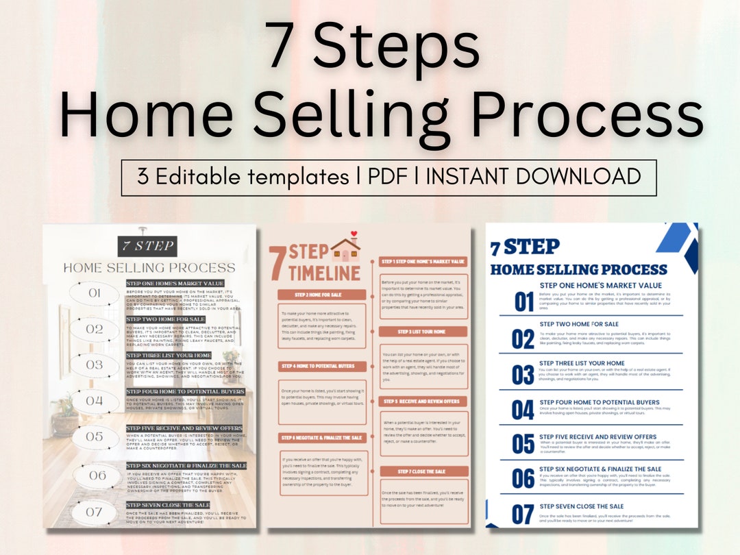 3 Home Selling Roadmap and Process, Real Estate Marketing, Home Selling ...
