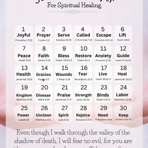30 Day Printable Prayer Challenge | Prayer Tracker| Prayer Planner ...