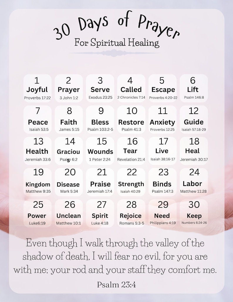 30 Day Printable Prayer Challenge Prayer Tracker Prayer Planner Prayer